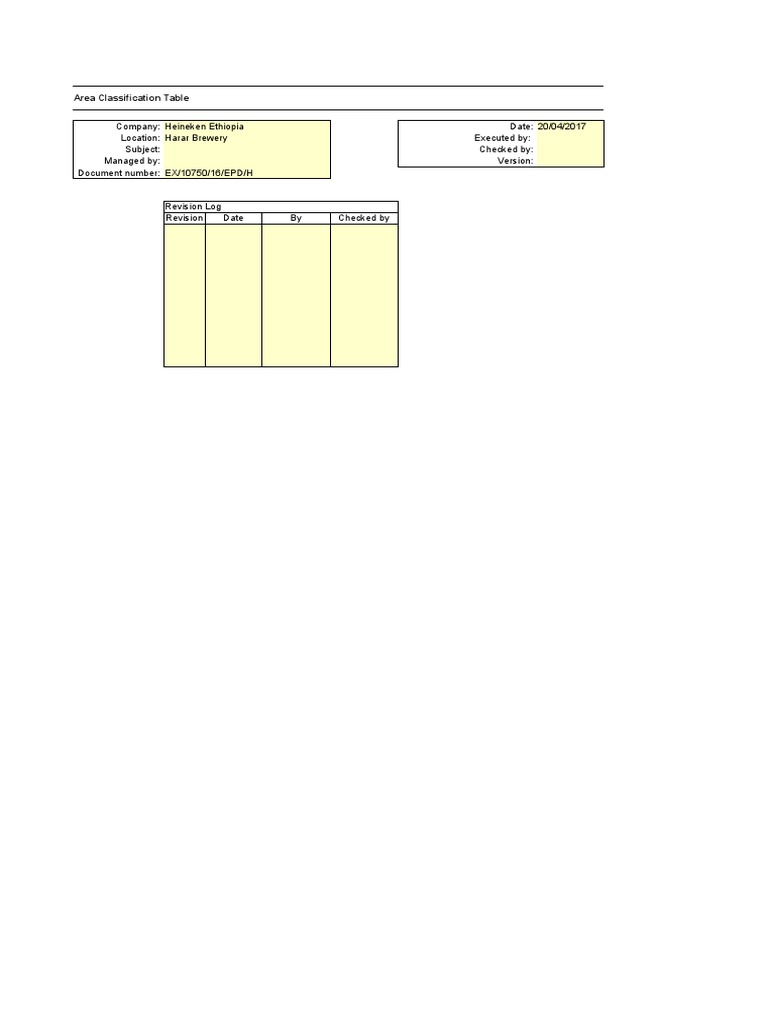 Area Classification | PDF | Malt | Housekeeping