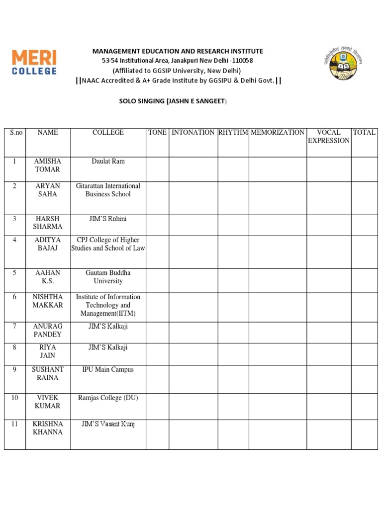 Judgement Sheet Solo Singing Group | PDF