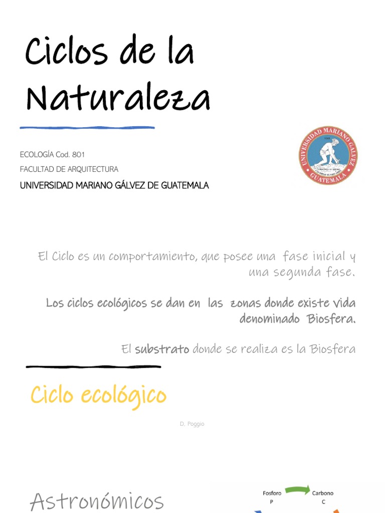 Ciclos de La Naturaleza | PDF | Tierra | Temporada de primavera)