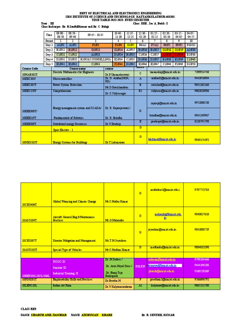 III Year - Class Time table-EEE-A-RSK | PDF