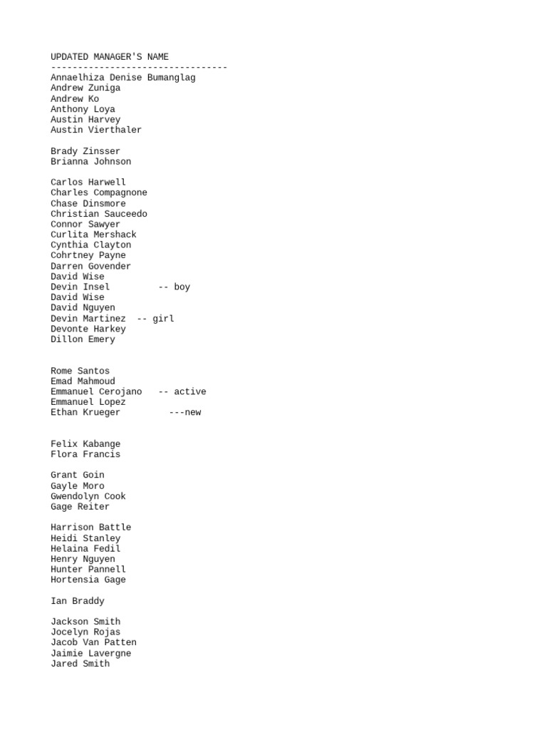 Updated Managers Name | PDF