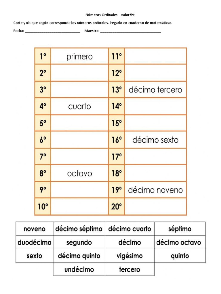 Numeros Ordinales | PDF