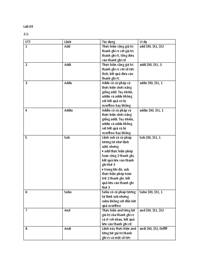 Lab 03 Pdf 