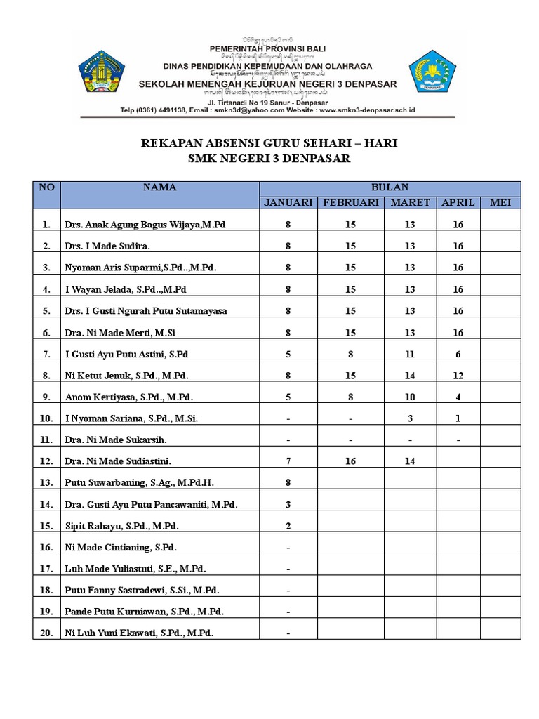 Rekapan Absensi Guru Sehari | PDF