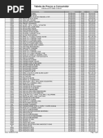 Instruções Moniloc - Interplantas JIT - TransportadoraV3 | PDF ...