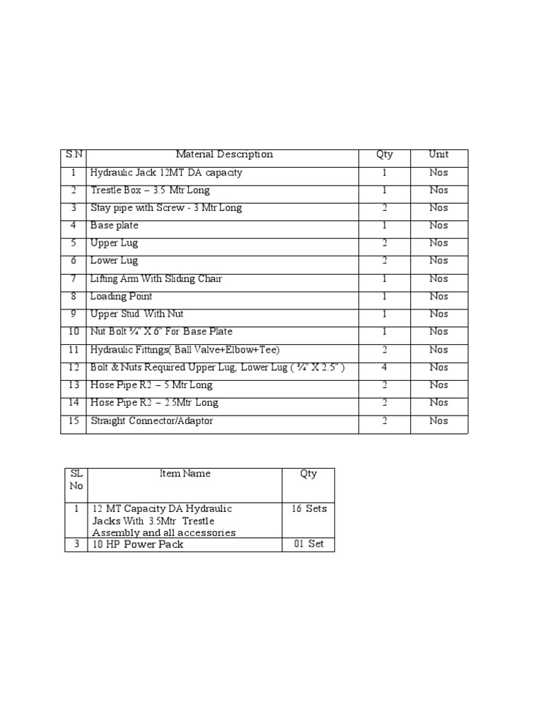 Jacks Technical Requirement | PDF