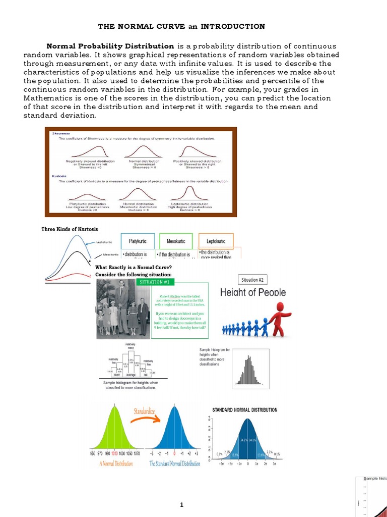Mod 2THE NORMAL CURVE An INTRODUCTION | PDF