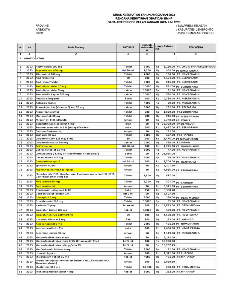 Rko JKN BLN SM 1 | PDF