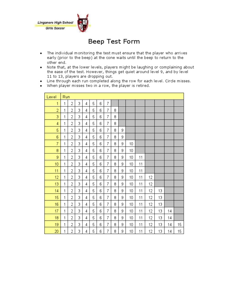 beep_test (1) | PDF