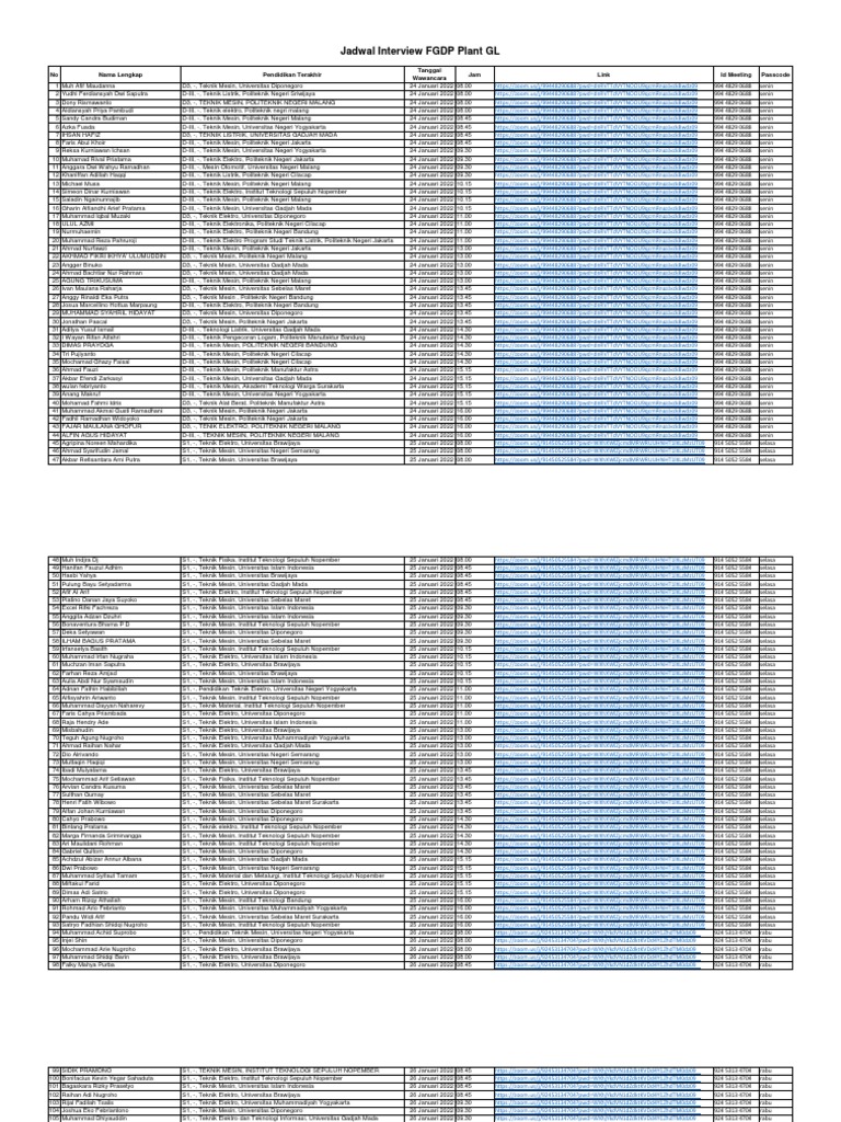 Jadwal Interview Plant GL 24 - 26 Januari 2022 | PDF
