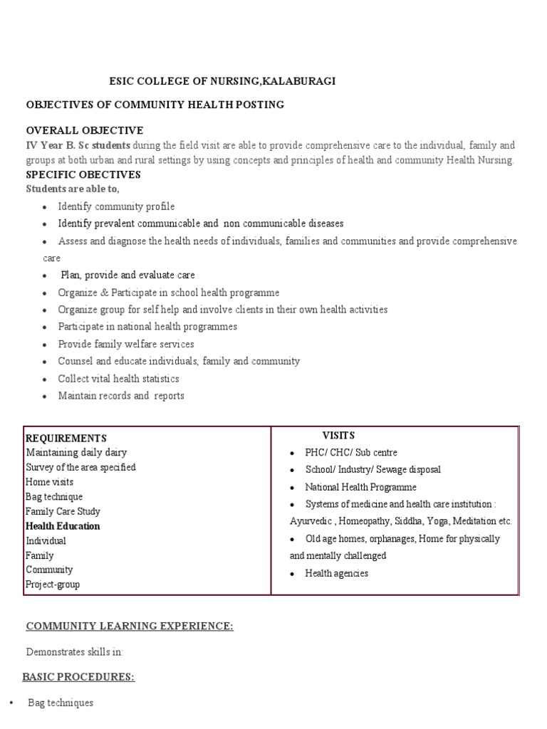 CHN Objectives | Download Free PDF | Nursing | Evaluation