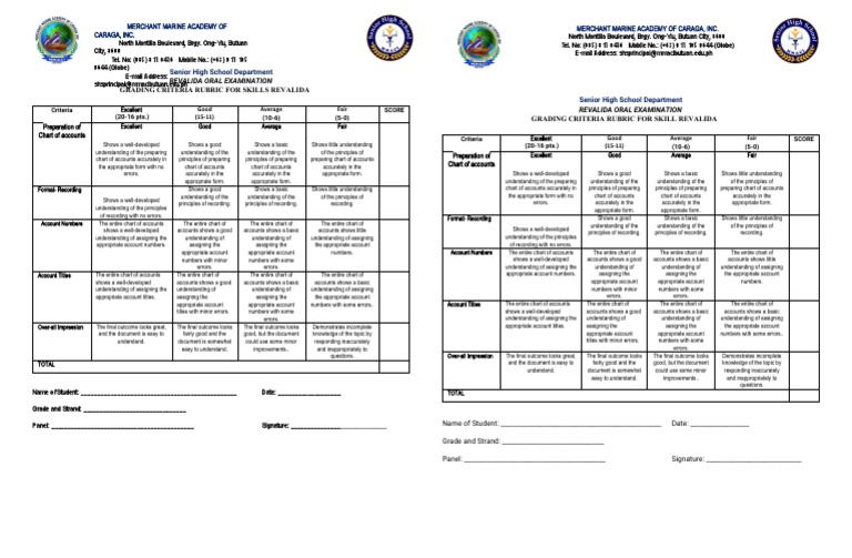 Oral Revalida Rubrics | PDF