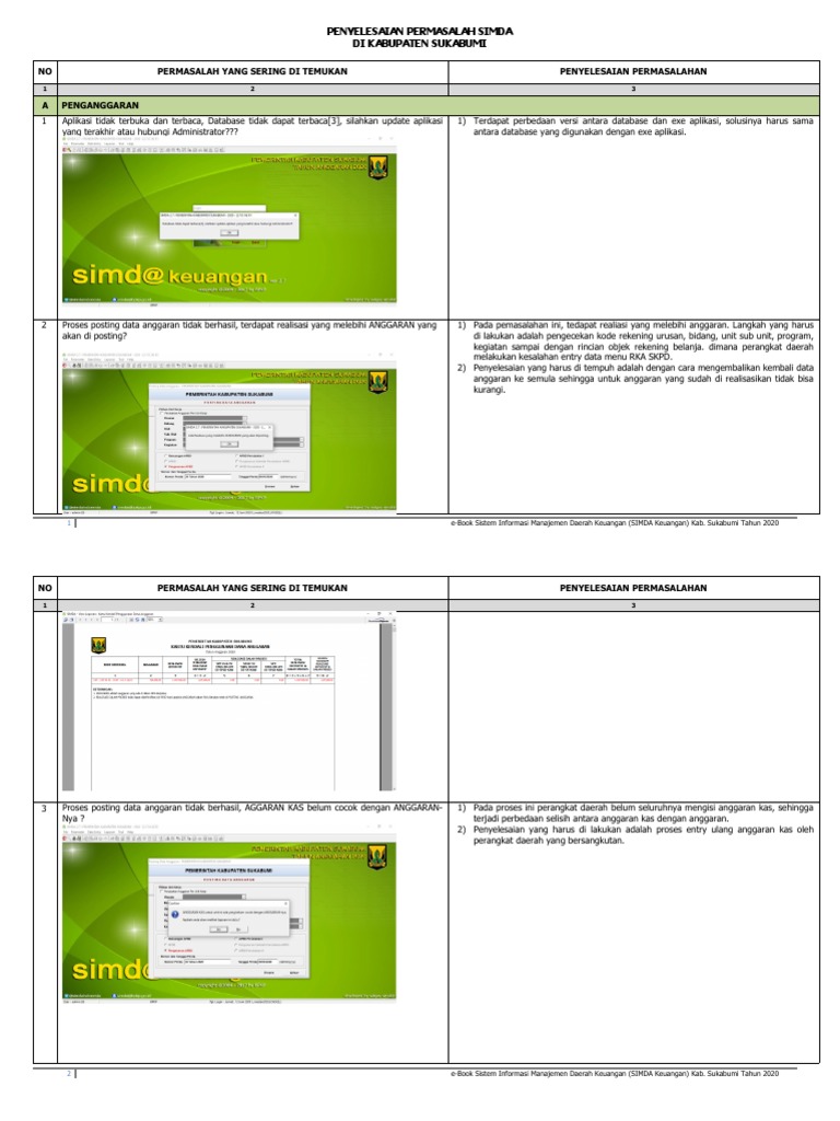 Solusi SIMDA Sukabumi 2020 | PDF