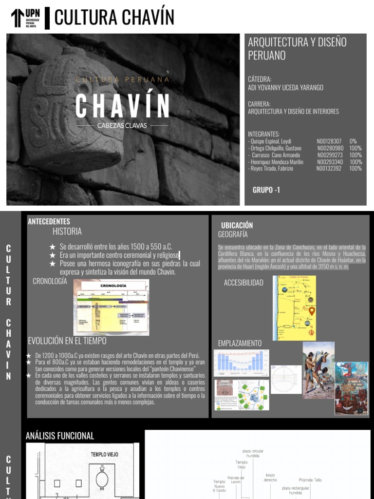 3 - Cultura Chavin | PDF