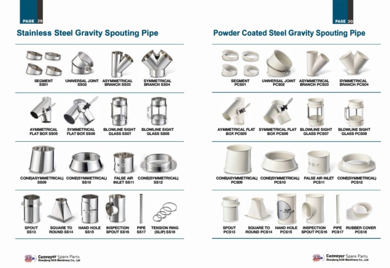 AGS Spout Pipe Fitting | PDF