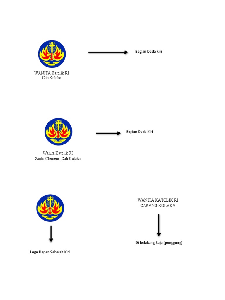 Logo Baju Wkri | PDF