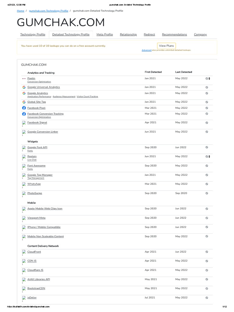 Detailed Technology Profile | PDF | J Query | Word Press