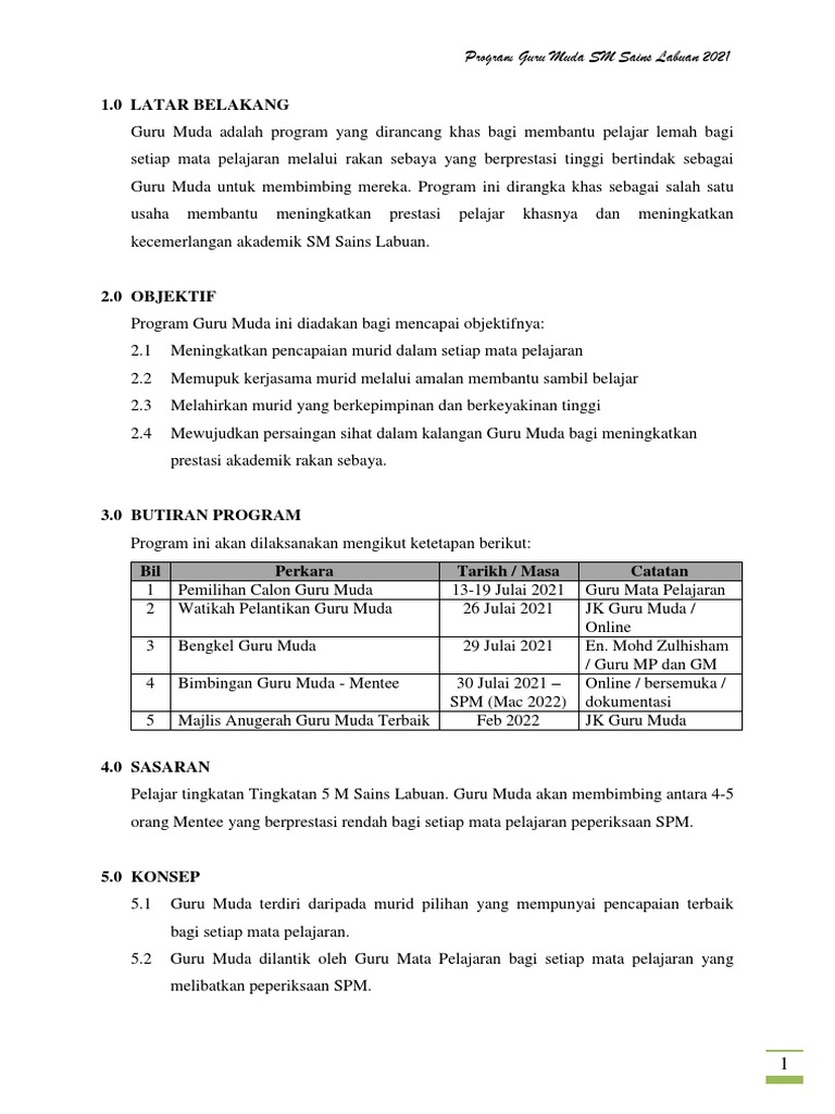 Kertas Kerja Guru Muda 2021 | PDF