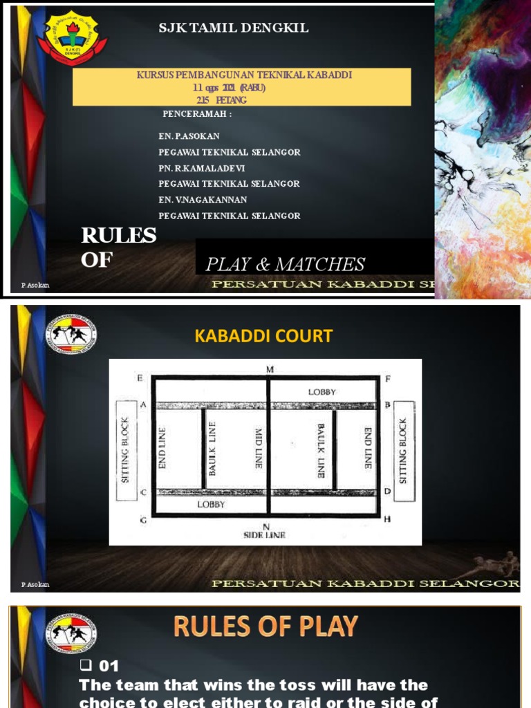 Rules of Play and Match | PDF | Referee | Team Sports