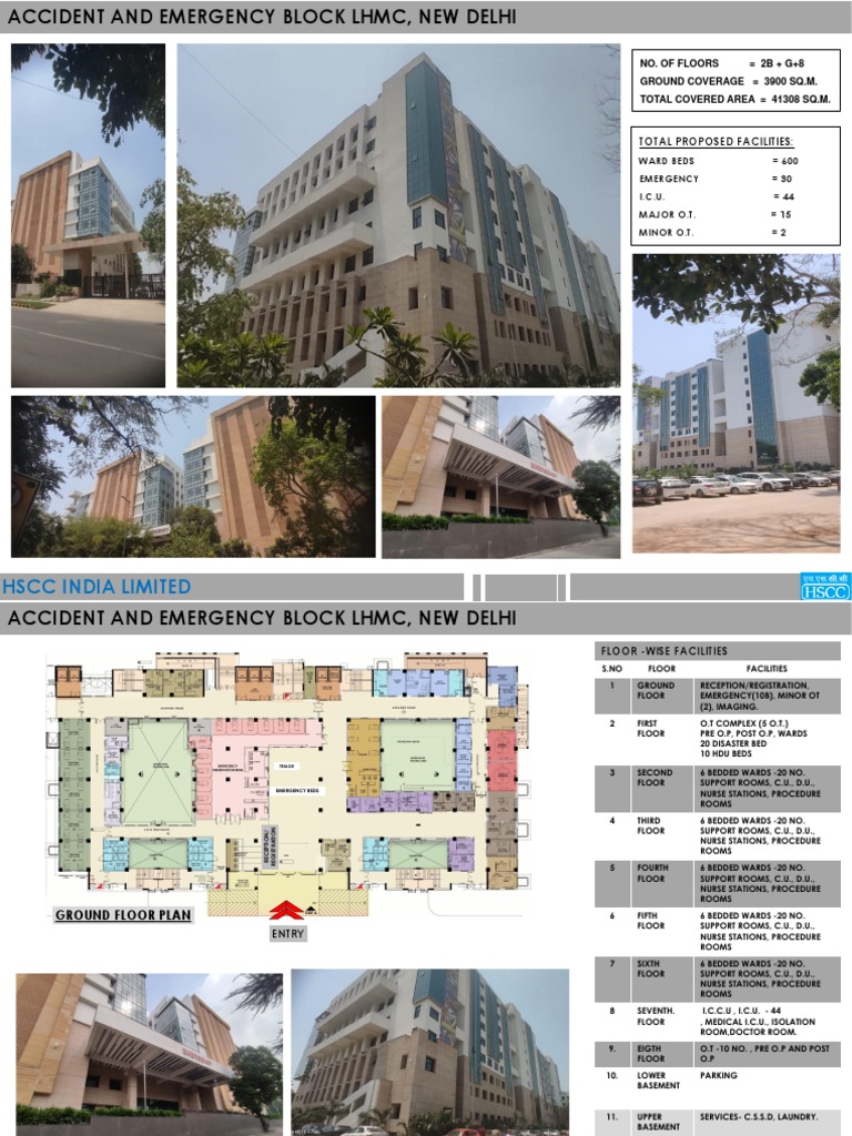 Sunbord | PDF | Emergency Department | Intensive Care Unit