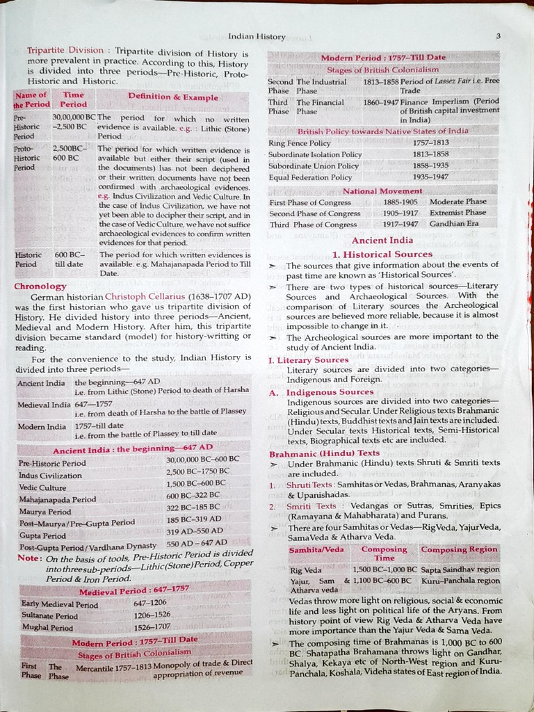 Ancient History - Lucent - 1.1 | PDF