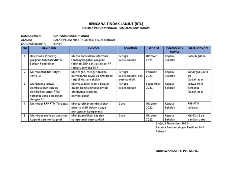 Rencana Tindak Lanjut Pembelajaran Mendalam | PDF