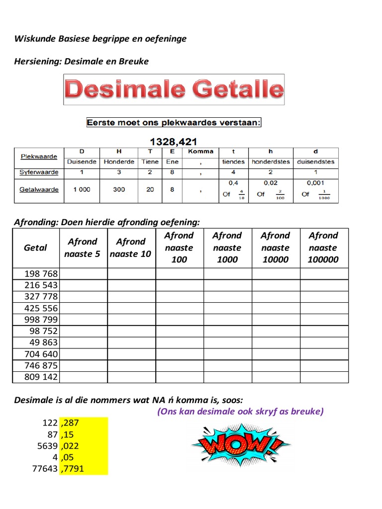 Hersiening Desimale | PDF