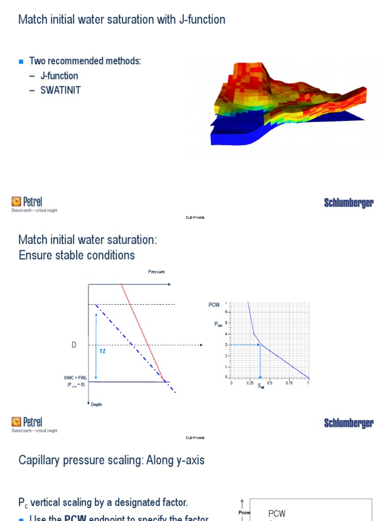 Petrel PC JFunction Slides | PDF