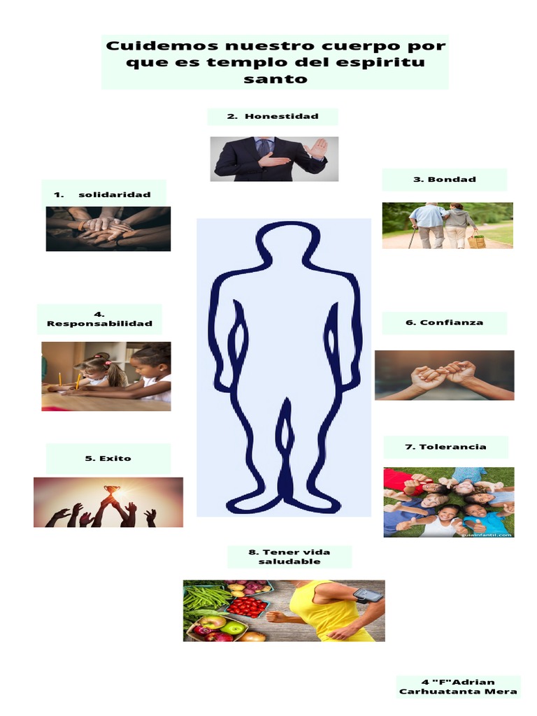 Cuidemos Nuestro Cuerpo Por Que Es Templo Del Espiritu Santo | PDF