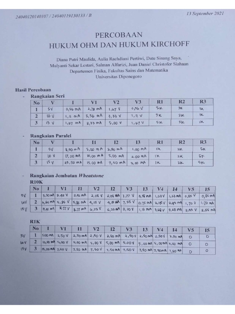 24040120140107_Diana Putri Maulida_Modul 1 | PDF