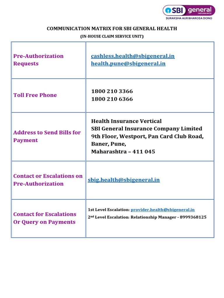 Provider Communication Matrix | PDF