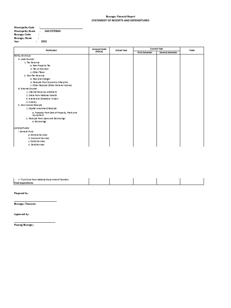Barangay Receipts and Expenditures Report | PDF | Business | Law