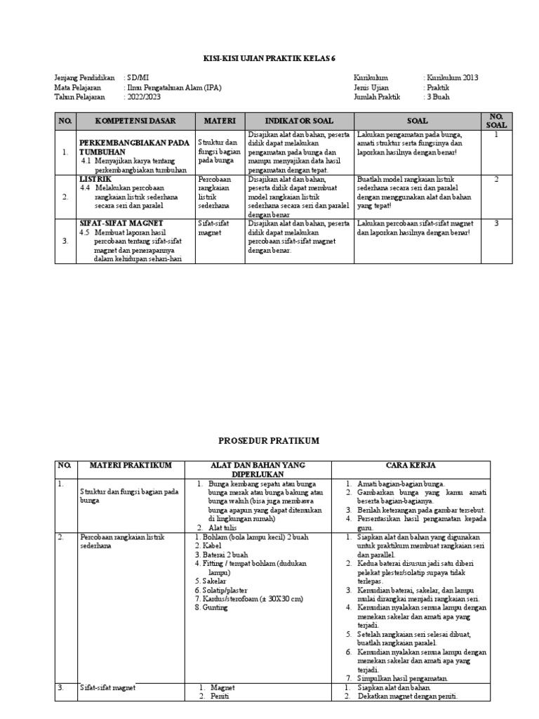 Kisi-Kisi Ujian Praktik Ipa Kelas 6 | PDF