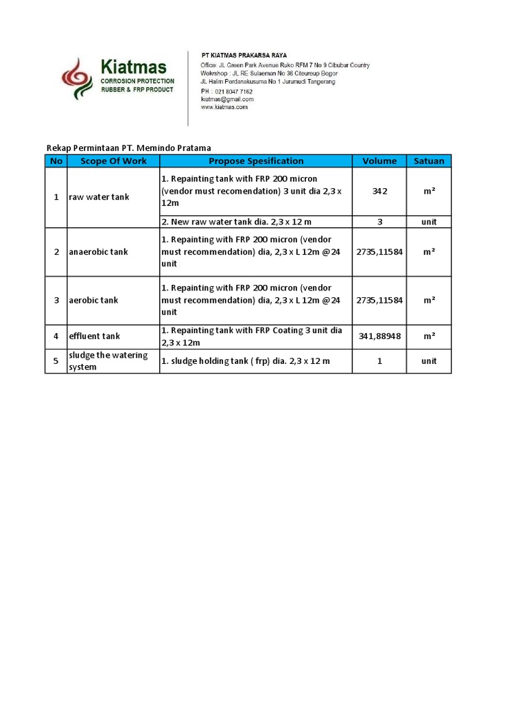 Rekap Permintaan Memindo Pratama | PDF