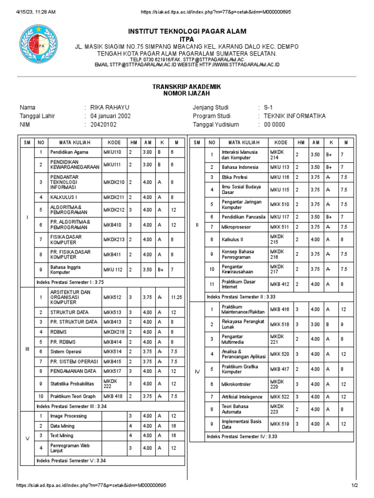 Rika Rahayu TrANSKRIP | PDF
