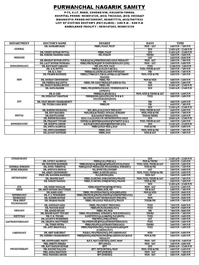 List of Visiting Doctor New | PDF