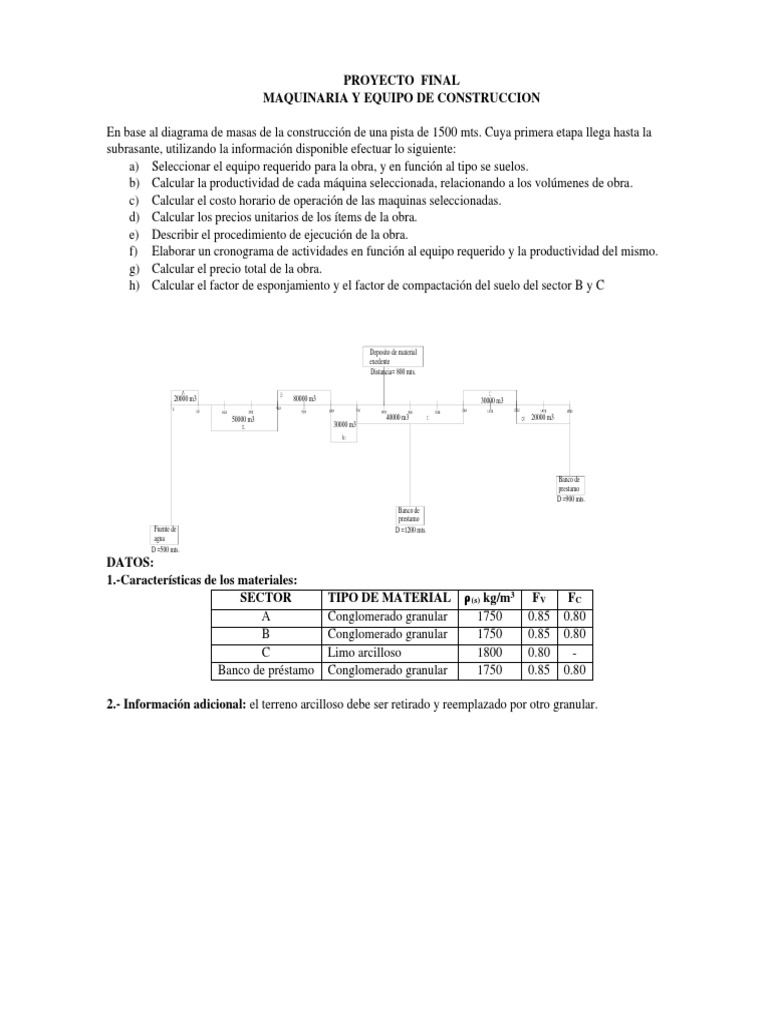 Proyecto Final de Asignatura 2023 | PDF