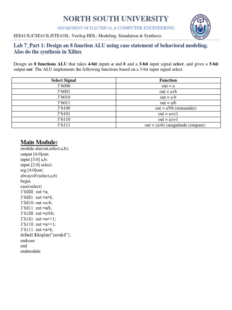 Verilog HDL: ALU & Traffic FSM | PDF | Hardware Description Language ...