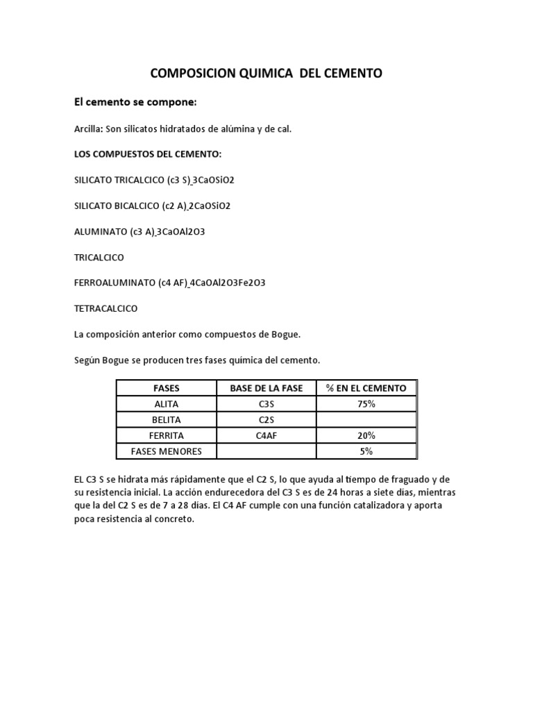 COMPOSICION QUIMICA DEL CEMENTO | PDF | Cemento | Hormigón