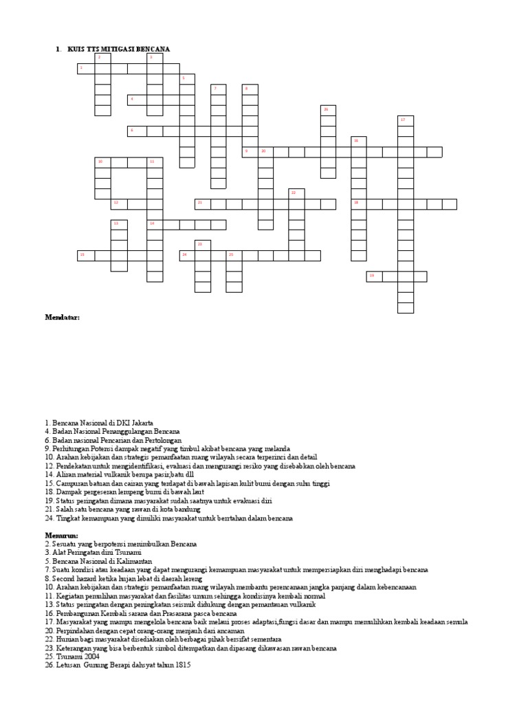 Tugas TTS Mitigasi Bencana | PDF