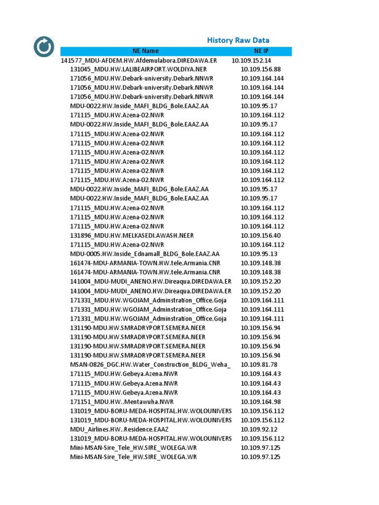 HW Msan Nar 01052023 Up | PDF