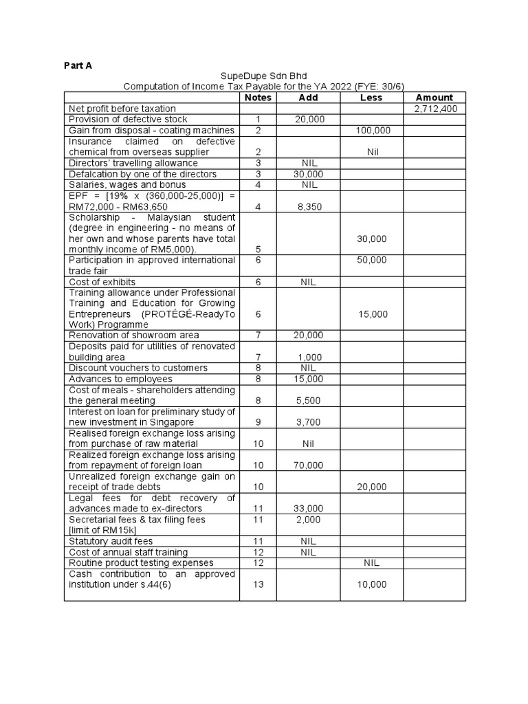 SS Project January 2023 | PDF