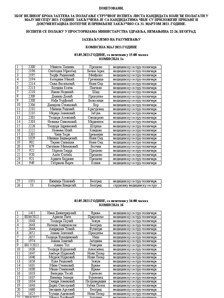 Maj 2023 - Sajt | PDF