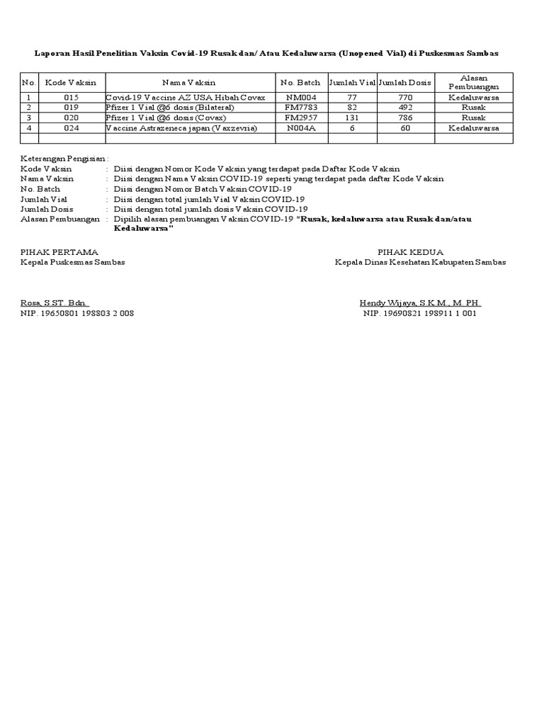 Lap Hasil Penelitian Vaks Covid 19 | PDF