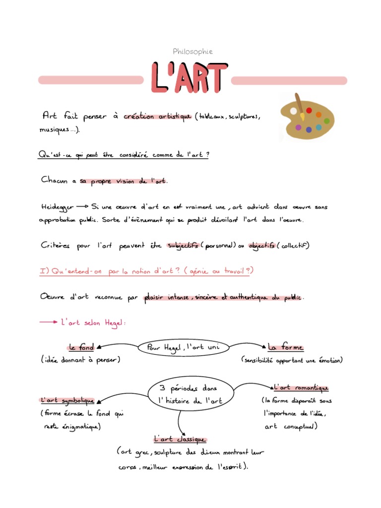L'art, Fiches Philosophie Terminale | Download Free PDF | Beauté | Arts L'art, Fiches Philosophie Terminale | Download Free PDF | Beauté | Arts