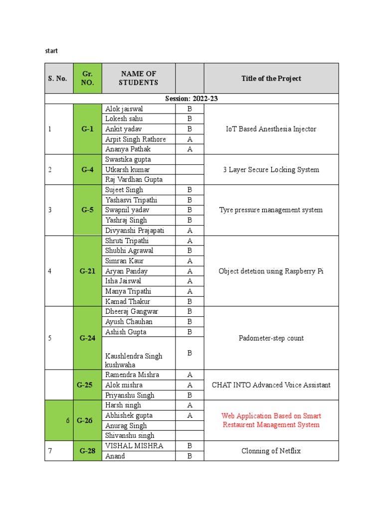 Final Research | PDF