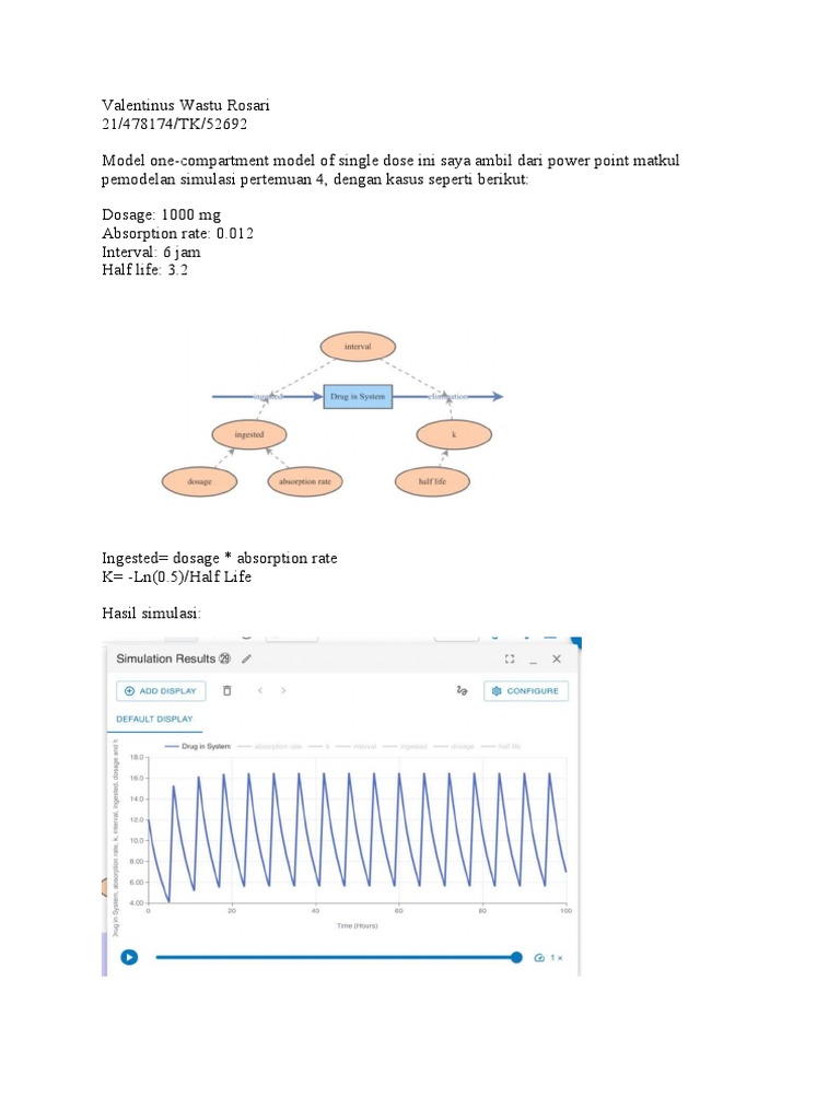 Assignmet 1 - Modelling Drugs Using Insight Maker - Valentinus Wastu Rosari - 478174 | PDF
