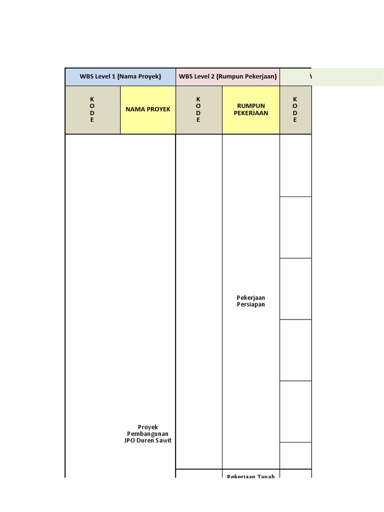 Perhitungan RAB Jose Nando | PDF