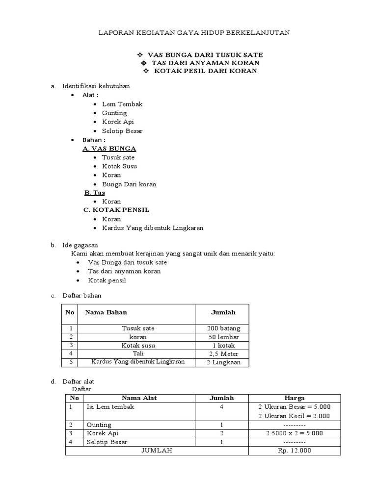 Contoh LAPORAN KERAJINAN Projek P5 | PDF