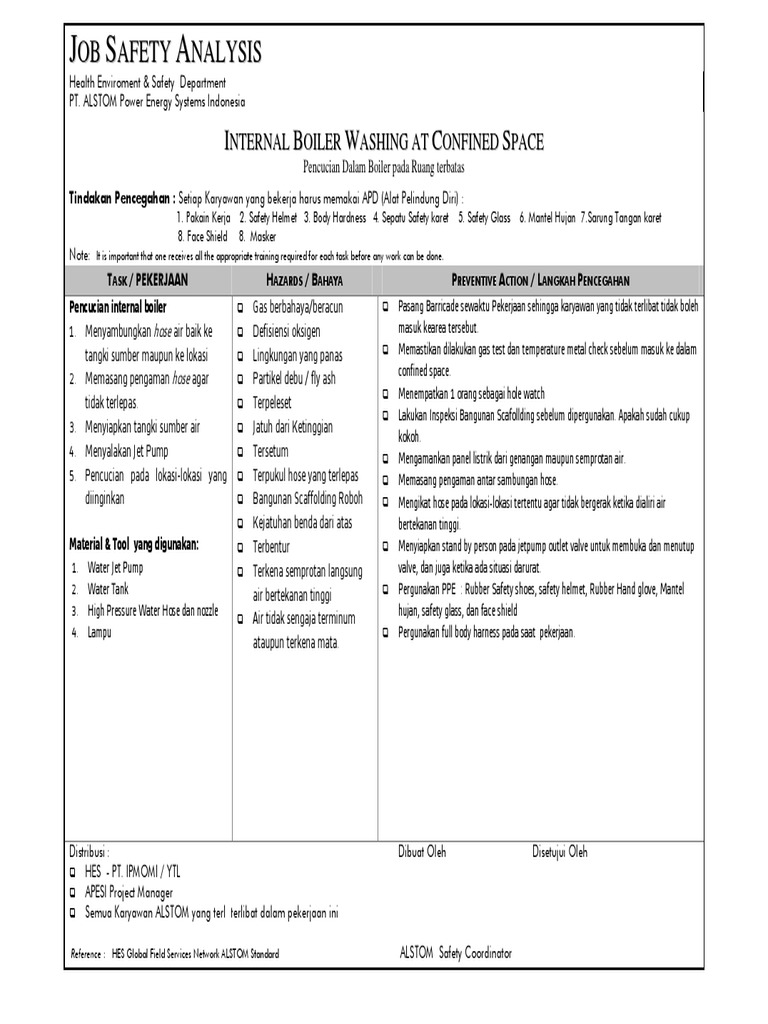 Job Safety Analysis Boiler Washing | PDF